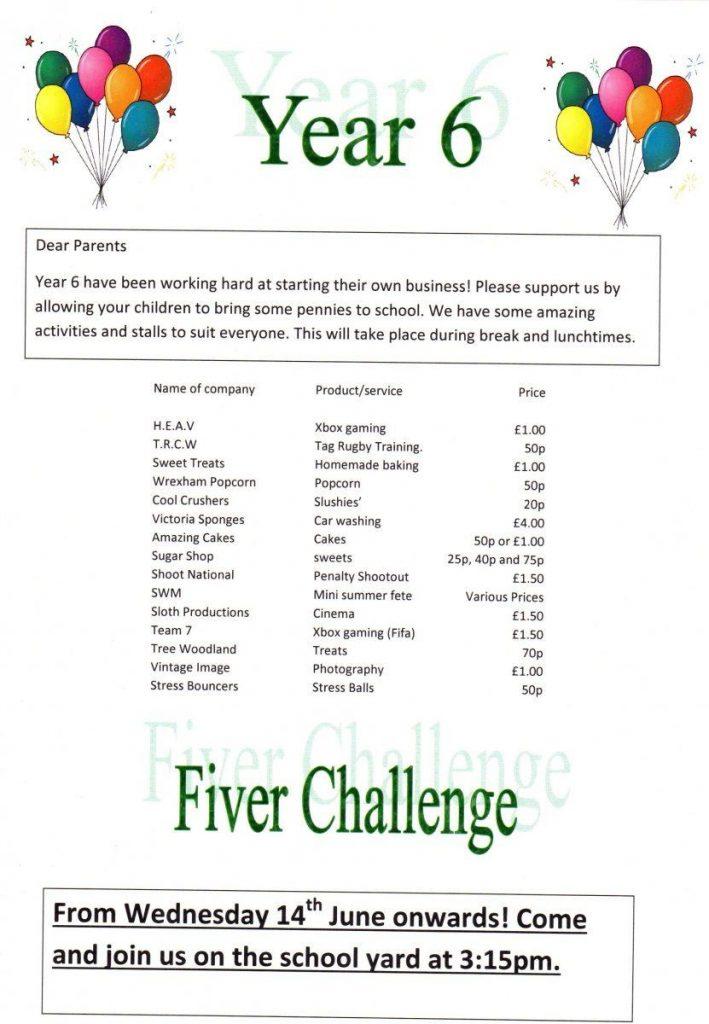 Year 6 Fiver Challenge Shop/Activity Day - Victoria CP School / Ysgol ...